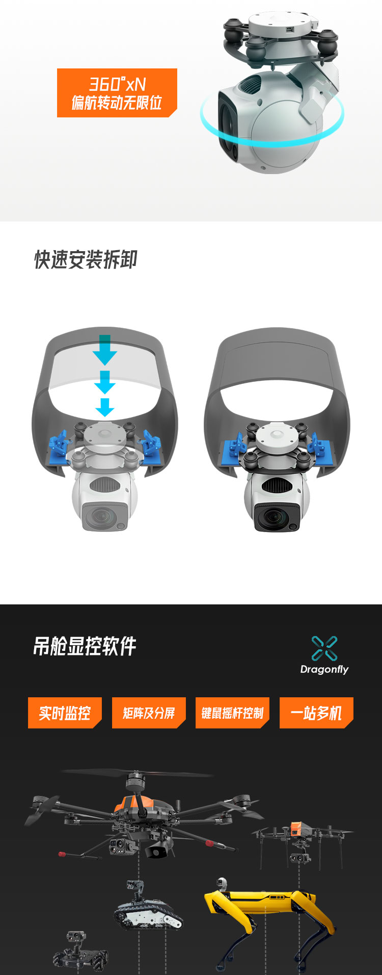 D-80Pro 40倍4K球型吊舱 - 南京先飞机器人技术有限公司