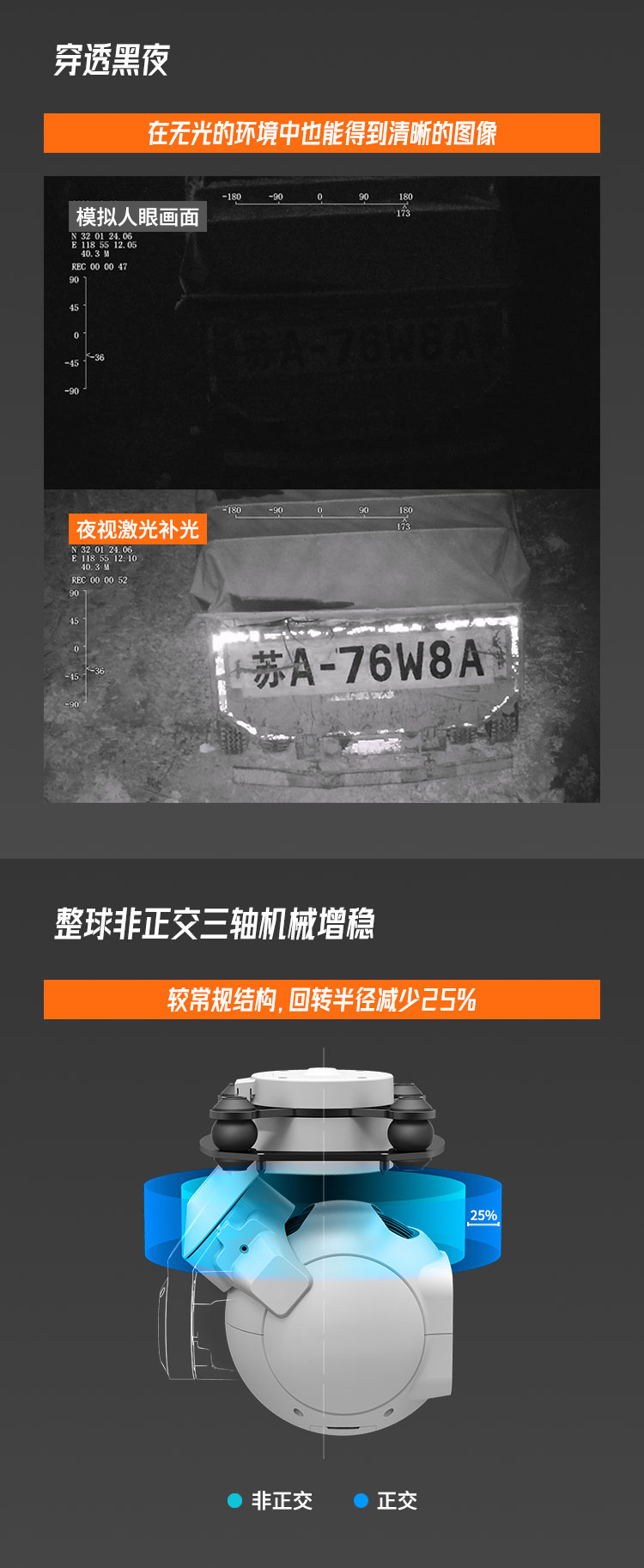 D-80AI 双视场球型吊舱 - 南京先飞机器人技术有限公司